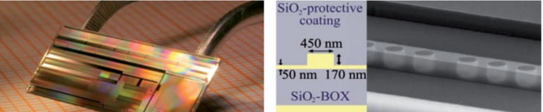 Optical chips, breaking through the bottleneck of computing with light ...